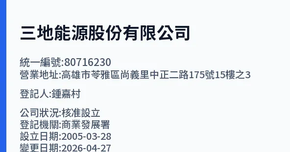 三地能源股份有限公司的照片-統編 80716230(高雄市) 公司登記資料與營業項目詳細圖表