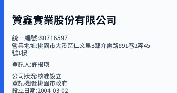 贊鑫實業股份有限公司的照片-統編 80716597(桃園市) 公司登記資料與營業項目詳細圖表