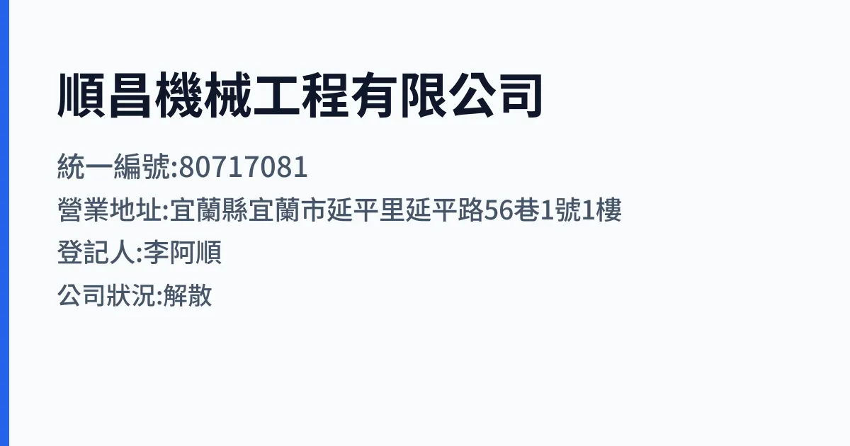 順昌機械工程有限公司 - 統編 80717081(宜蘭縣) 公司登記資料與營業項目詳細圖表