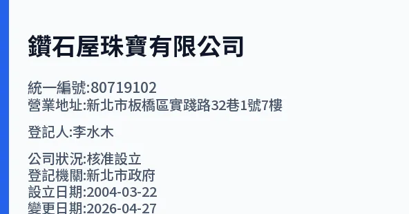 鑽石屋珠寶有限公司的照片-統編 80719102(新北市) 公司登記資料與營業項目詳細圖表