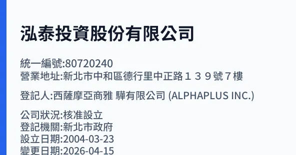 泓泰投資股份有限公司的照片-統編 80720240(新北市) 公司登記資料與營業項目詳細圖表