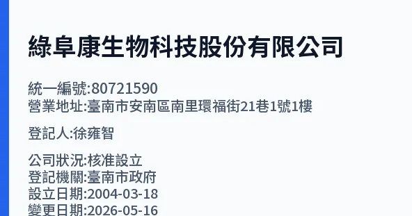綠阜康生物科技股份有限公司的照片-統編 80721590(臺南市) 公司登記資料與營業項目詳細圖表
