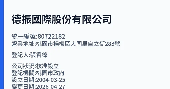 德振國際股份有限公司的照片-統編 80722182(桃園市) 公司登記資料與營業項目詳細圖表