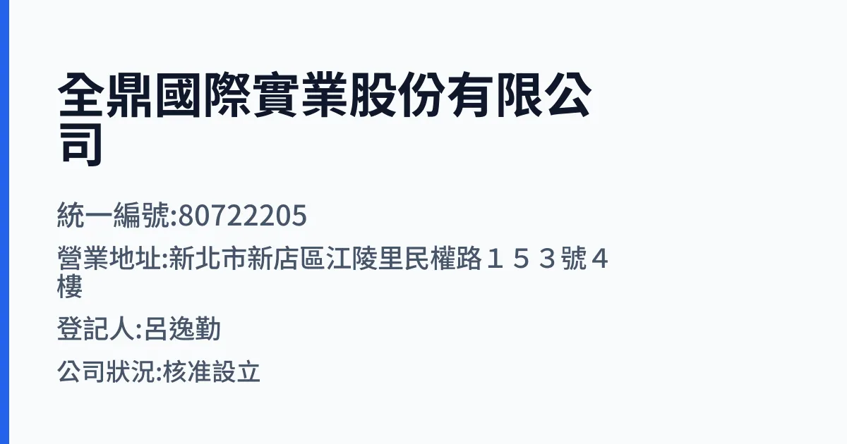全鼎國際實業股份有限公司 - 統編 80722205(新北市) 公司登記資料與營業項目詳細圖表