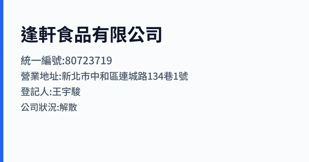 逢軒食品有限公司 - 統編 80723719(新北市) 公司登記資料與營業項目詳細圖表