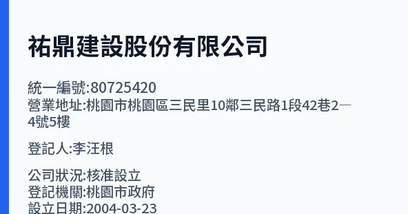 祐鼎建設股份有限公司的照片-統編 80725420(桃園市) 公司登記資料與營業項目詳細圖表