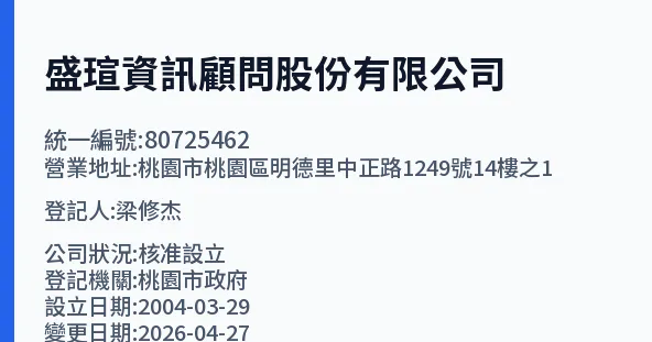 盛瑄資訊顧問股份有限公司的照片-統編 80725462(桃園市) 公司登記資料與營業項目詳細圖表