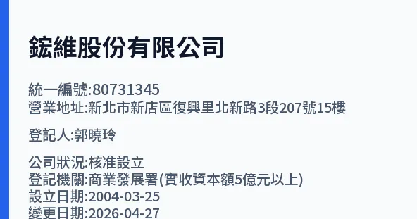 鋐維股份有限公司的照片-統編 80731345(新北市) 公司登記資料與營業項目詳細圖表