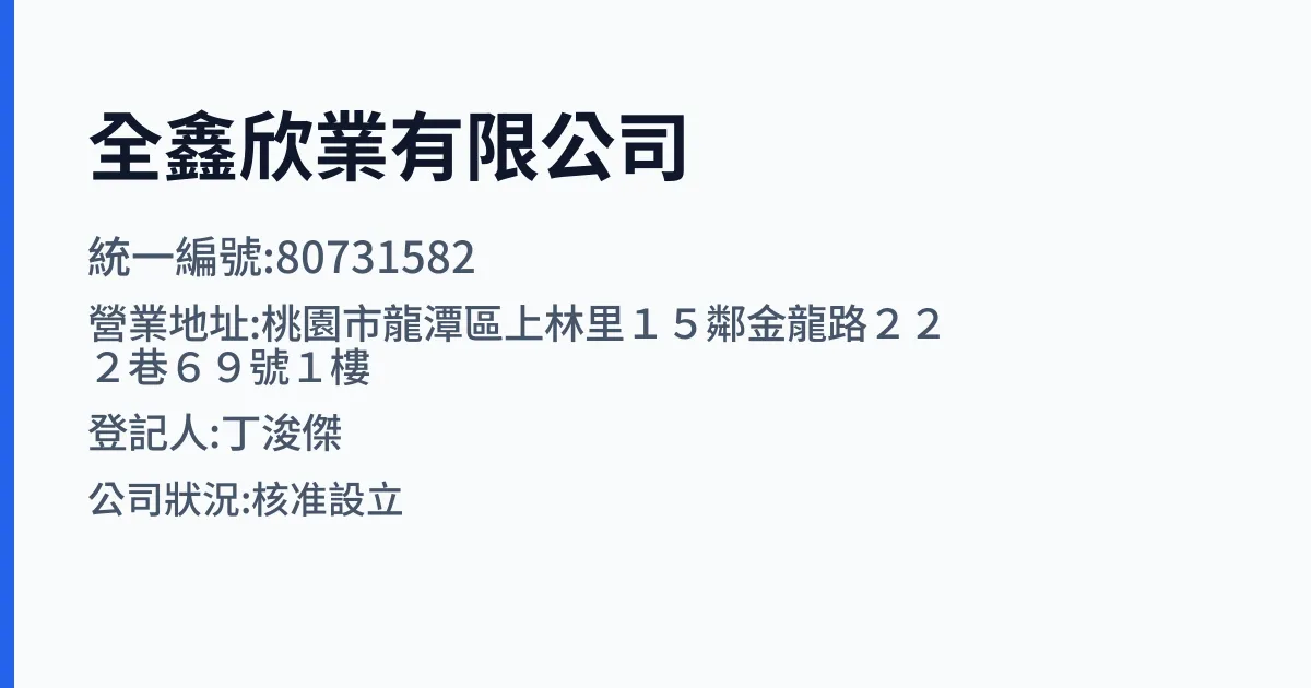 全鑫欣業有限公司 - 統編 80731582(桃園市) 公司登記資料與營業項目詳細圖表