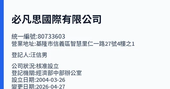 必凡思國際有限公司的照片-統編 80733603(基隆市) 公司登記資料與營業項目詳細圖表