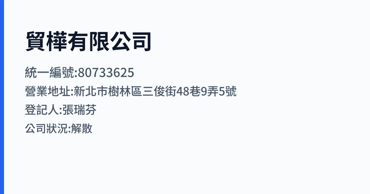 貿樺有限公司 - 統編 80733625(新北市) 公司登記資料與營業項目詳細圖表