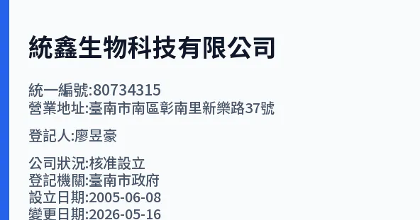 統鑫生物科技有限公司的照片-統編 80734315(臺南市) 公司登記資料與營業項目詳細圖表