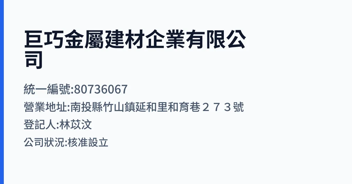巨巧金屬建材企業有限公司 - 統編 80736067(南投縣) 公司登記資料與營業項目詳細圖表