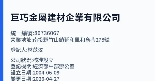 巨巧金屬建材企業有限公司的照片-統編 80736067(南投縣) 公司登記資料與營業項目詳細圖表