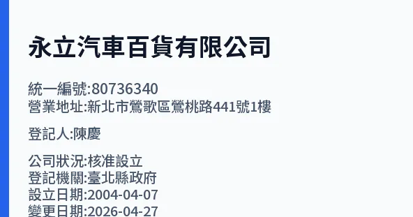 永立汽車百貨有限公司的照片-統編 80736340(新北市) 公司登記資料與營業項目詳細圖表
