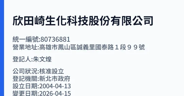 欣田崎生化科技股份有限公司的照片-統編 80736881(新北市) 公司登記資料與營業項目詳細圖表