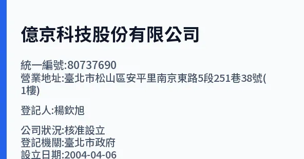 億京科技股份有限公司的照片-統編 80737690(臺北市) 公司登記資料與營業項目詳細圖表