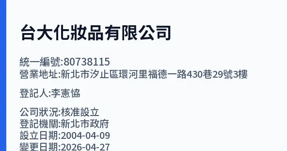 台大化妝品有限公司的照片-統編 80738115(新北市) 公司登記資料與營業項目詳細圖表