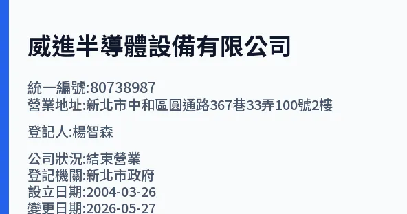 威進半導體設備有限公司的照片-統編 80738987(新北市) 公司登記資料與營業項目詳細圖表