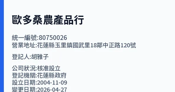歐多桑農產品行的照片-統編 80750026(花蓮縣) 公司登記資料與營業項目詳細圖表