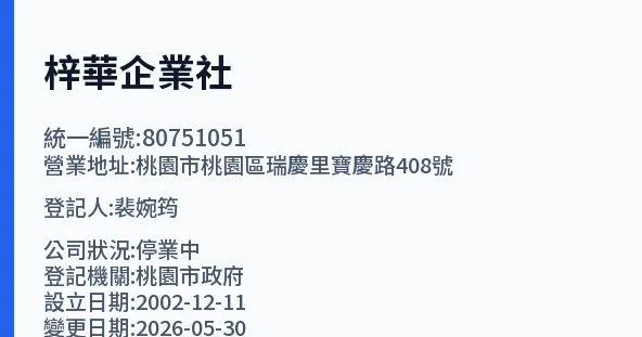 梓華企業社的照片-統編 80751051(桃園市) 公司登記資料與營業項目詳細圖表