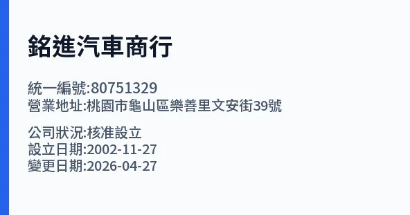 銘進汽車商行的照片-統編 80751329(桃園市) 公司登記資料與營業項目詳細圖表