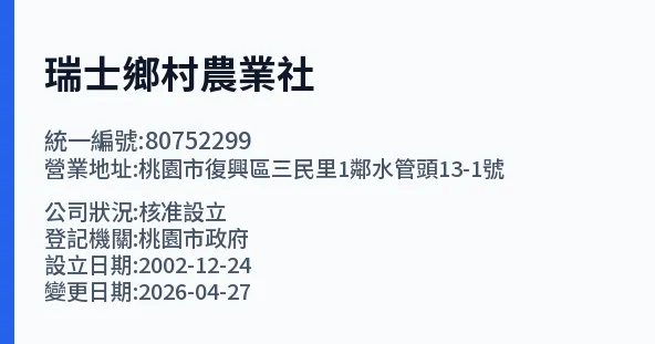 瑞士鄉村農業社的照片-統編 80752299(桃園市) 公司登記資料與營業項目詳細圖表