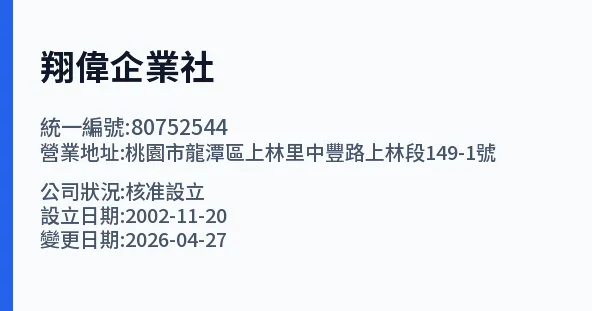 翔偉企業社的照片-統編 80752544(桃園市) 公司登記資料與營業項目詳細圖表
