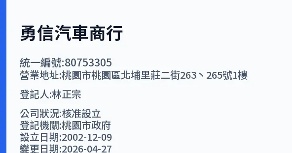 勇信汽車商行的照片-統編 80753305(桃園市) 公司登記資料與營業項目詳細圖表
