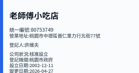 老師傅小吃店的照片-統編 80753749(桃園市) 公司登記資料與營業項目詳細圖表