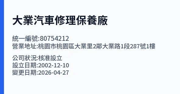 大業汽車修理保養廠的照片-統編 80754212(桃園市) 公司登記資料與營業項目詳細圖表