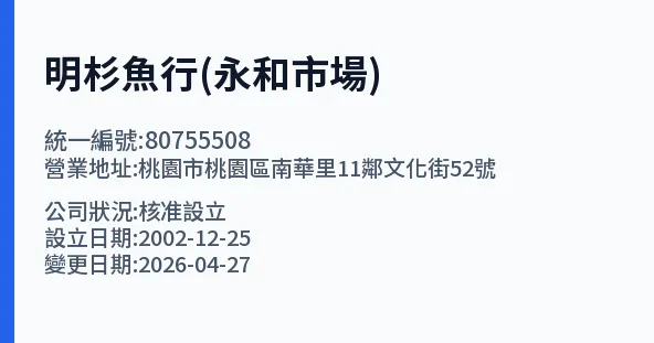 明杉魚行(永和市場)的照片-統編 80755508(桃園市) 公司登記資料與營業項目詳細圖表