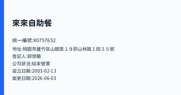 來來自助餐的照片-統編 80757652(桃園市) 公司登記資料與營業項目詳細圖表