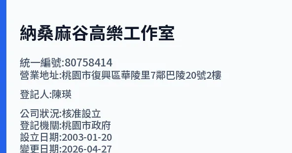 納桑麻谷高樂工作室的照片-統編 80758414(桃園市) 公司登記資料與營業項目詳細圖表