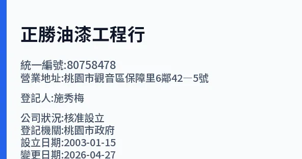 正勝油漆工程行的照片-統編 80758478(桃園市) 公司登記資料與營業項目詳細圖表