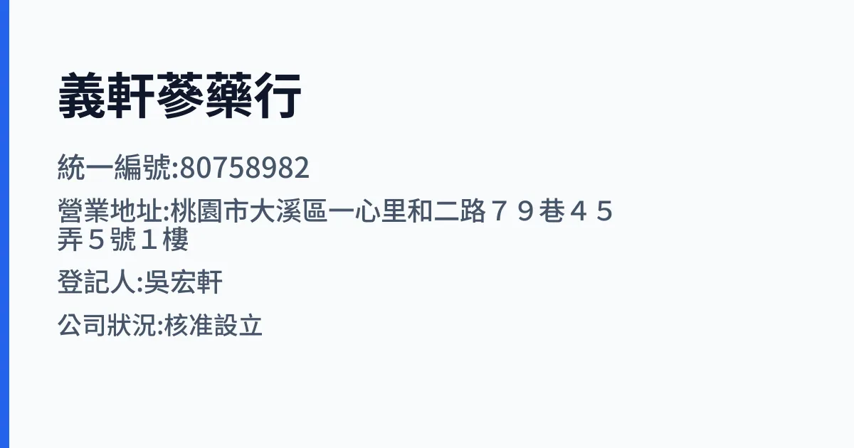 義軒蔘藥行 - 統編 80758982(桃園市) 公司登記資料與營業項目詳細圖表