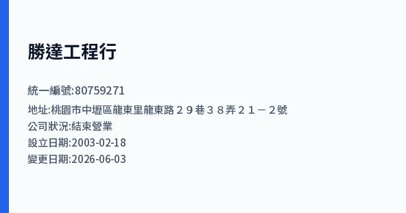 勝達工程行的照片-統編 80759271(桃園市) 公司登記資料與營業項目詳細圖表
