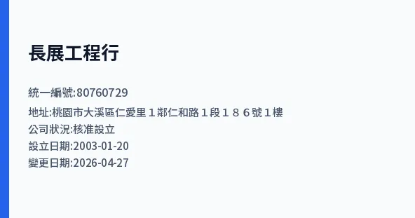 長展工程行的照片-統編 80760729(桃園市) 公司登記資料與營業項目詳細圖表