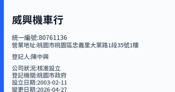 威興機車行的照片-統編 80761136(桃園市) 公司登記資料與營業項目詳細圖表