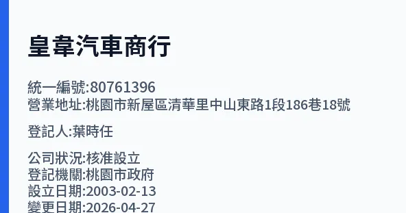 皇韋汽車商行的照片-統編 80761396(桃園市) 公司登記資料與營業項目詳細圖表