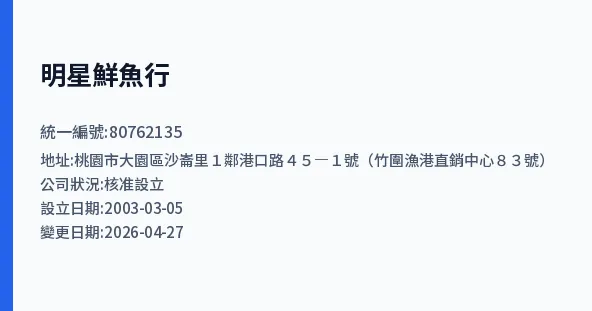 明星鮮魚行的照片-統編 80762135(桃園市) 公司登記資料與營業項目詳細圖表