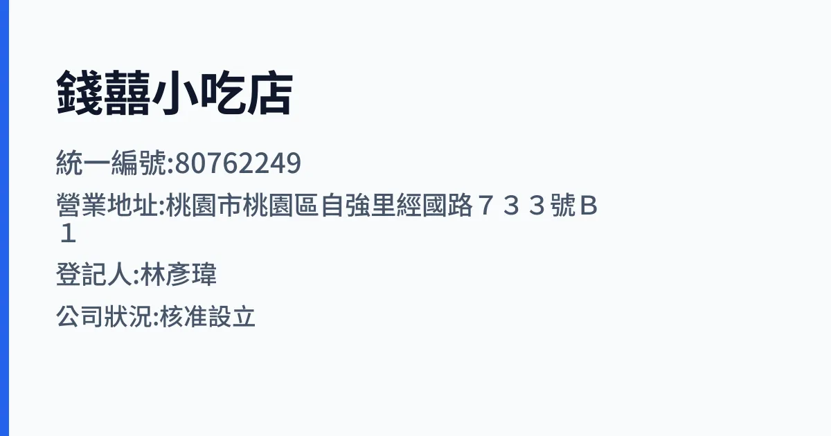 錢囍小吃店 - 統編 80762249(桃園市) 公司登記資料與營業項目詳細圖表