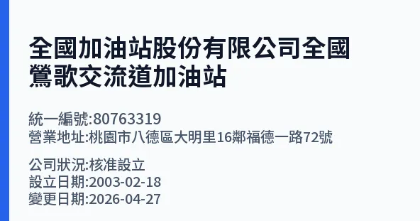 全國加油站股份有限公司全國鶯歌交流道加油站的照片-統編 80763319(桃園市) 公司登記資料與營業項目詳細圖表