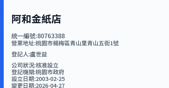 阿和金紙店的照片-統編 80763388(桃園市) 公司登記資料與營業項目詳細圖表