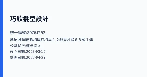 巧欣髮型設計的照片-統編 80764252(桃園市) 公司登記資料與營業項目詳細圖表