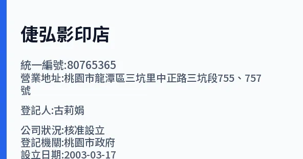 倢弘影印店的照片-統編 80765365(桃園市) 公司登記資料與營業項目詳細圖表