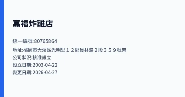 嘉福炸雞店的照片-統編 80765864(桃園市) 公司登記資料與營業項目詳細圖表