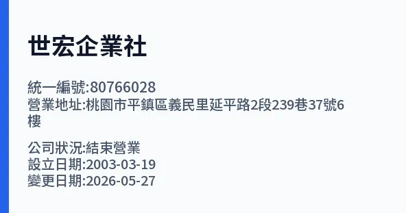 世宏企業社的照片-統編 80766028(桃園市) 公司登記資料與營業項目詳細圖表
