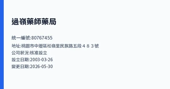 過嶺藥師藥局的照片-統編 80767455(桃園市) 公司登記資料與營業項目詳細圖表