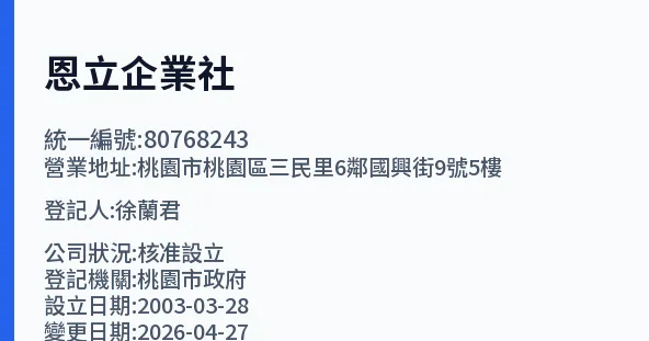 恩立企業社的照片-統編 80768243(桃園市) 公司登記資料與營業項目詳細圖表